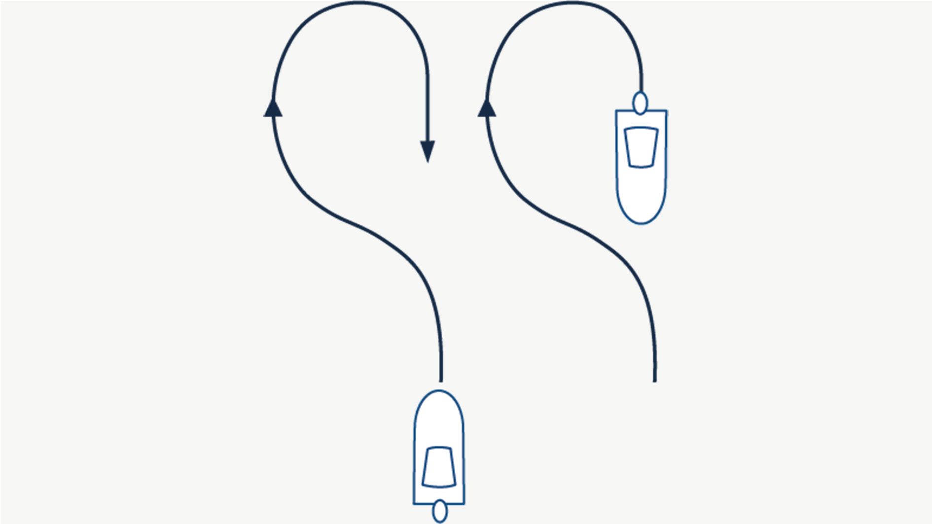 Level 3 - Yamaha Motor