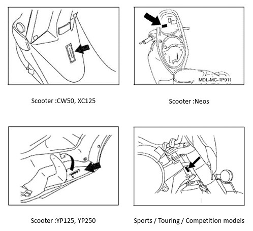 Parts catalogue - Yamaha Motor